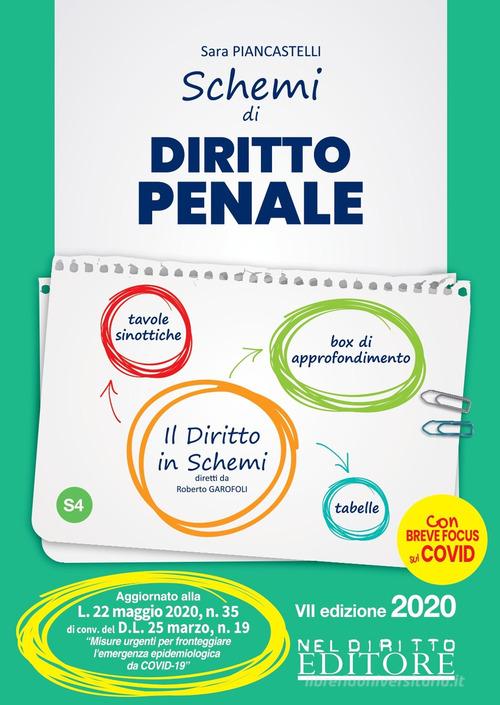 Schemi di diritto penale. Parte generale e speciale di Giorgia Villa ...